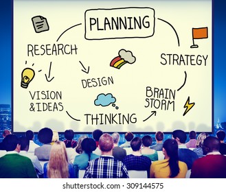 Creative Process Thinking Inspiration Design Research Stock ...