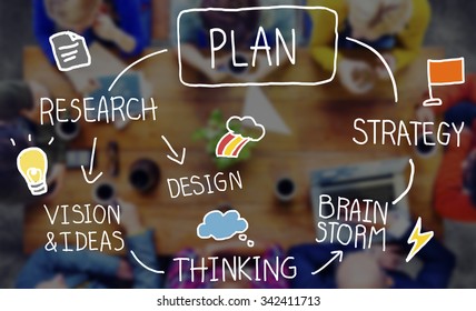 Plan Strategy Brainstorming Thinking Creativity Success Stock Photo ...