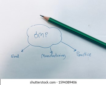 26 Personnel and equipment in gmp Images, Stock Photos & Vectors ...