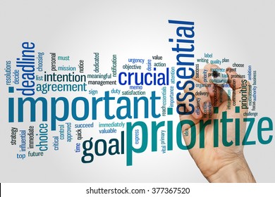 Prioritize Concept Word Cloud Background Stock Photo 377367520 ...
