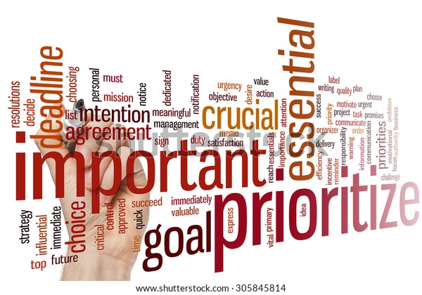 Prioritize Concept Word Cloud Background Stock Photo 305845814 ...