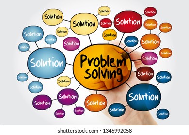 Project Management Mind Map Flowchart Marker库存照片1283468461 | Shutterstock