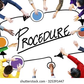 Procedure Method Strategy Process Step Concept Stock Photo 325391447 ...