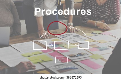 Procedures Process System Steps Concept Stock Photo 396871393 ...