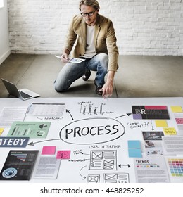 Process Action Activity Practice Procedure Task Stock Photo 448825252 ...