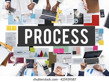 Process Activity Action Job Practice Steps Stock Photo 425939587 ...