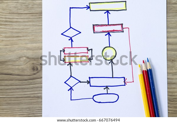 Process Flowchart Complete Polygonal Diagram Arrow Foto stock 667076494 ...