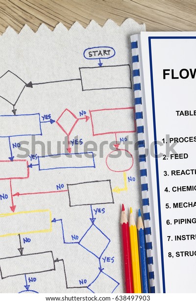 Process Flowchart Indicating Start Yesno SequenceẢnh có sẵn638497903 ...