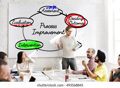Process Improvement Workflow Action Plan Diagram Stock Photo 493568845 ...