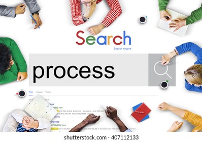 Process Operation Production Steps System Action Stock Photo 407112133 ...