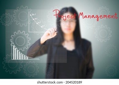 Project Management Stock Photo 204520189 | Shutterstock
