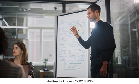 465,203 Project presentation Images, Stock Photos & Vectors | Shutterstock