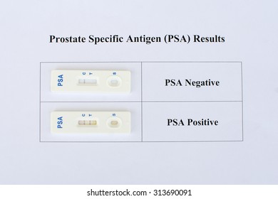 98 Psa Test Result Images, Stock Photos & Vectors | Shutterstock