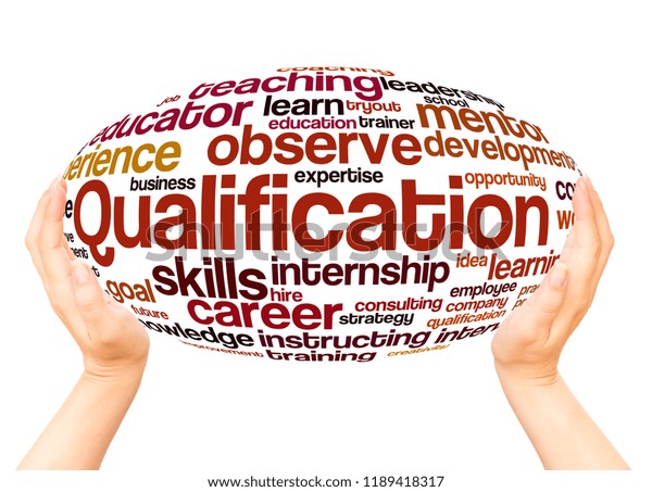 Qualification Word Cloud Hand Sphere Concept Stock Photo 1189418317 ...