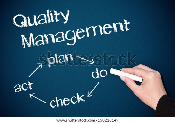Quality Management Stock Photo (Edit Now) 150228149
