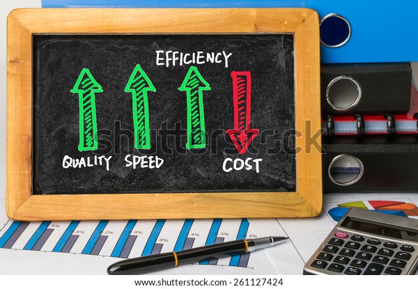 Quality Speed Efficiency Cost Down On Stock Photo 261127424 | Shutterstock