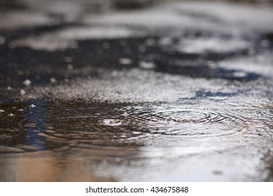 9,262 Surface lake drops rain Images, Stock Photos & Vectors | Shutterstock