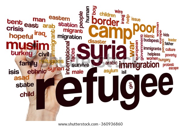 Refugee Word Cloud Stock Photo 360936860 | Shutterstock