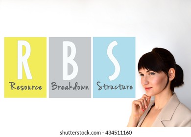 Resource Breakdown Structure Rbs Stock Photo (Edit Now) 434511241