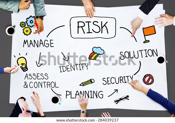 Risk Management Access Control Weakness Concept ภาพสต็อก 284039237 ...
