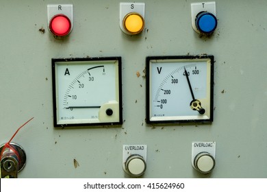 Gale Measurement Transformer Stock Photo (Edit Now) 1202577274