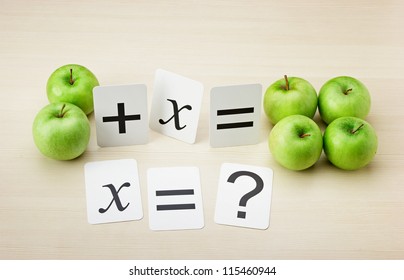 1,709 Math Confusion Images, Stock Photos & Vectors | Shutterstock