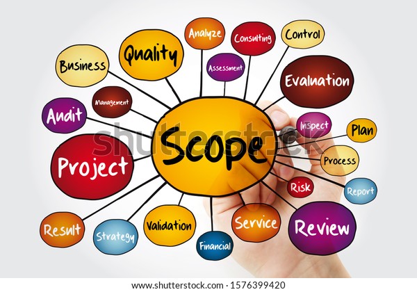 Scope Mind Map Flowchart Marker Business Foto stock 1576399420 | Shutterstock