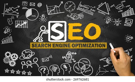 Do Yourself Diy Concept Hand Drawing Stock Photo (Edit Now) 269762663