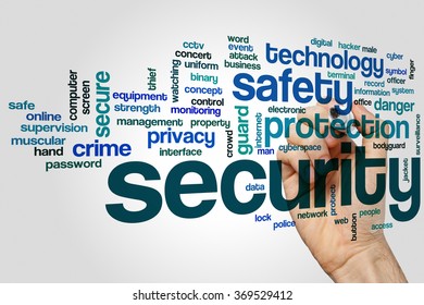 Cyber security word cloud : 3 654 images, photos et images vectorielles ...