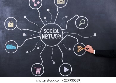 Social Networking Elements Concept Drawing Social Stock Photo 227930359 ...