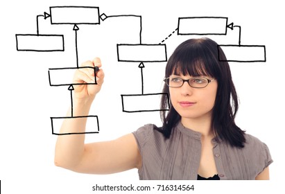 Software Engineer Drawing Uml Class Diagram Foto Stok 716314564 ...