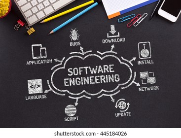 204 Api Debug Images, Stock Photos & Vectors | Shutterstock