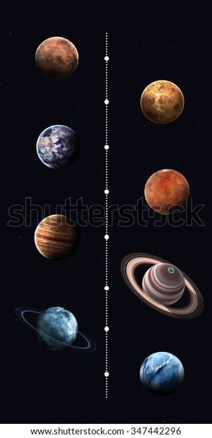 Solar system planets, pluto and sun in highest quality and resolution ...