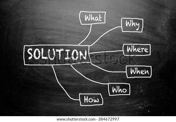 Solution Chart On Chalkboard Stock Photo 384672997 | Shutterstock