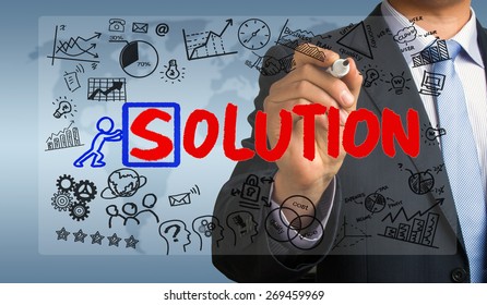 Solution Concept Hand Drawing By Businessman Stock Photo 269459969 ...