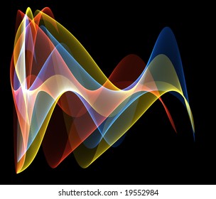 Space Science Background Texture Stock Photo 19552984 | Shutterstock