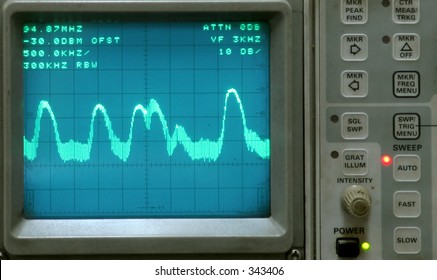 Spectrum Analyzer Stock Photo 343406 | Shutterstock