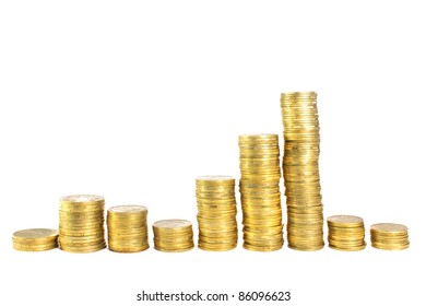 Gold Coins Stack Down Isolated White Foto Stok 1724832934 | Shutterstock