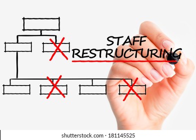 8,015 Restructuring Stock Photos, Images & Photography | Shutterstock