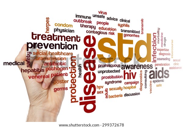 Std Concept Word Cloud Background Stock Photo 299372678 | Shutterstock