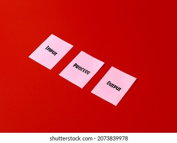 Sticker Note Inputprocess Output Wording On Stock Photo 2073839978 ...