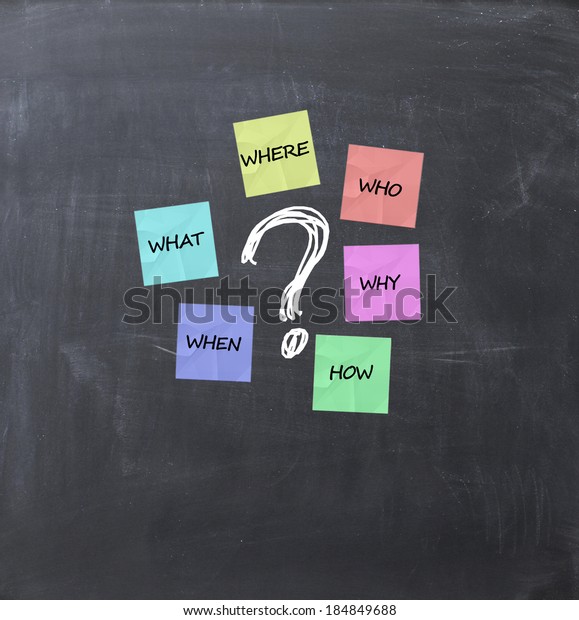 Sticky Mind Map Notes Questions On Stock Photo 184849688 | Shutterstock