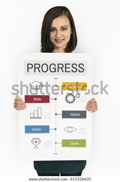 Success Progress Personal Development Skills Stock Photo 615336635 ...