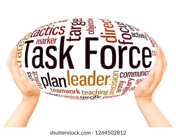Task Force Word Cloud Hand Sphere Stock Photo 1264502812 | Shutterstock