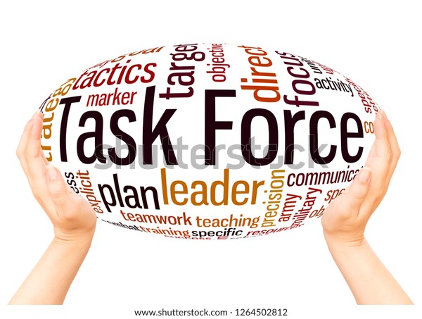 Task Force Word Cloud Hand Sphere Stock Photo 1264502812 | Shutterstock