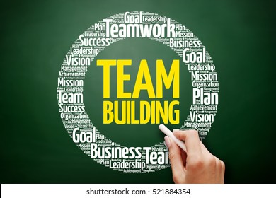 629 Team building word collage Images, Stock Photos & Vectors ...