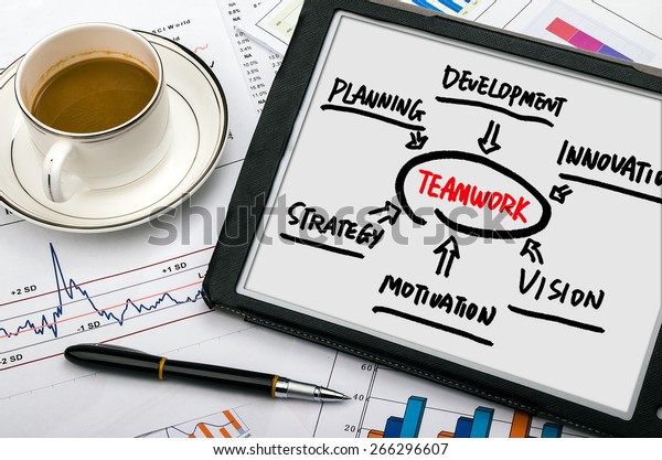 Teamwork Concept Flowchart Hand Drawing On Stock Photo 266296607 ...