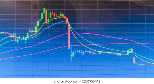 6,675 Volatility chart Images, Stock Photos & Vectors | Shutterstock