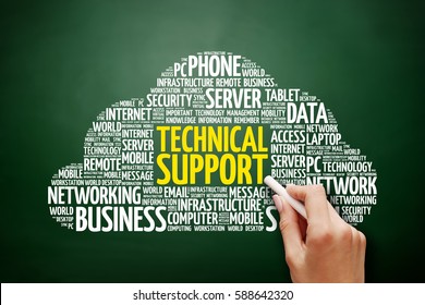 Technical Support Word Cloud Collage Technology Stock Photo 588642320 ...