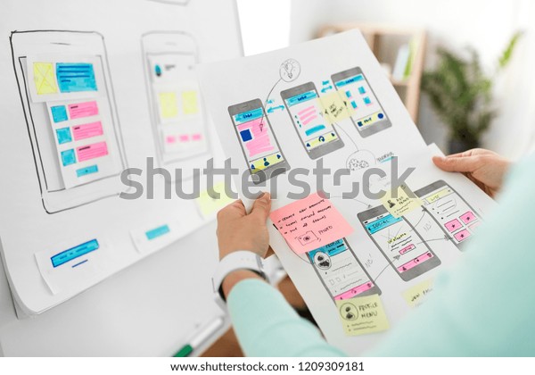 Technology User Interface Design People Concept Stock Photo 1209309181 ...